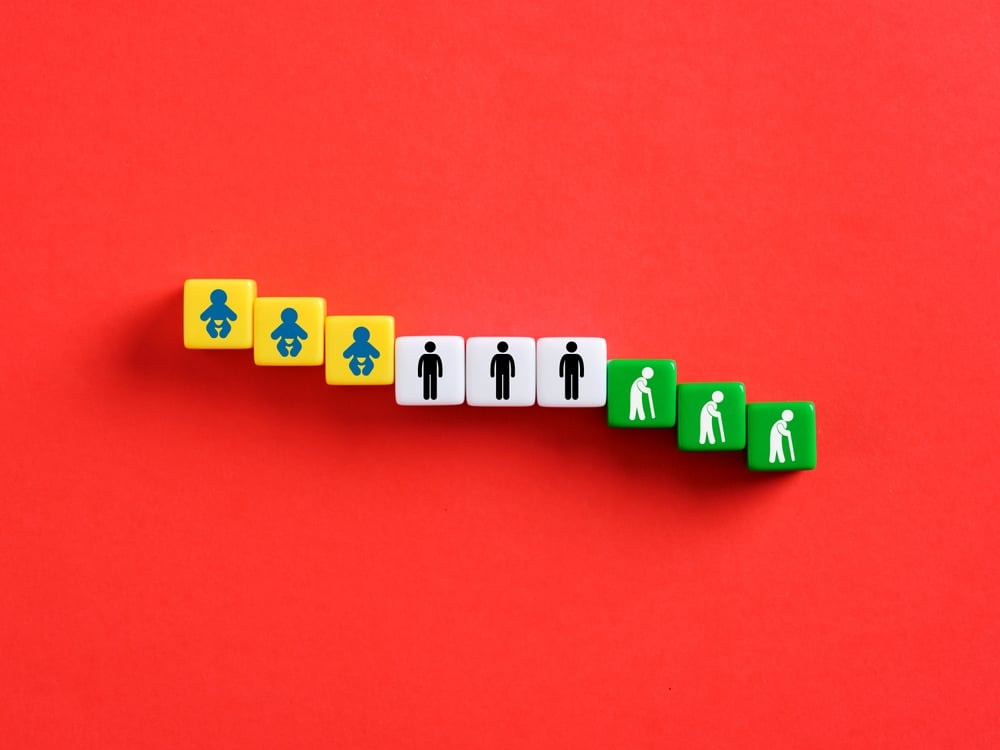Demographic Shifts: How Aging Economies Impact Emerging Market Asset Prices
